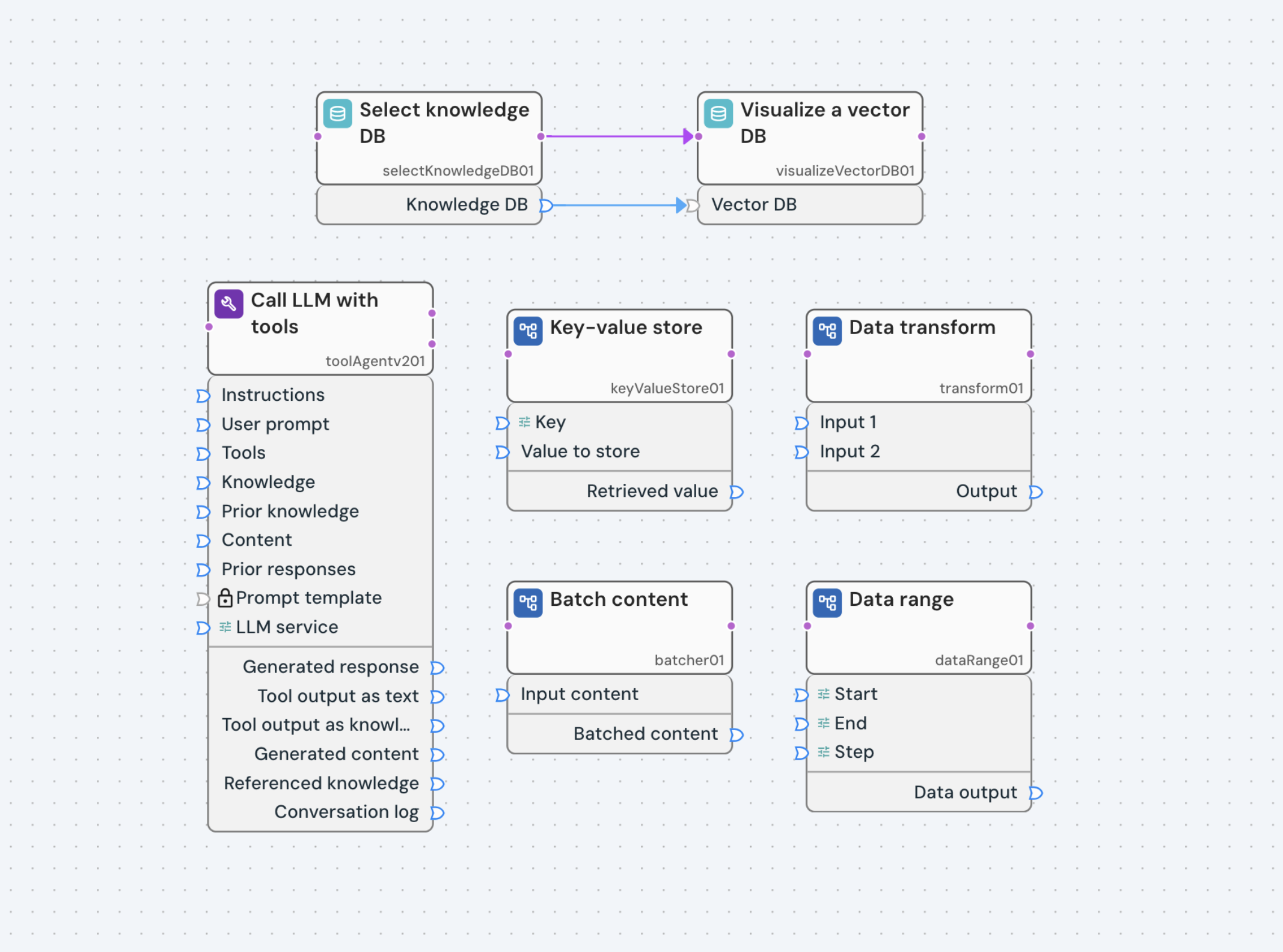 HyperFlow AI by Mirinae Home